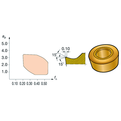 RCMT 12 04 M0-SM 1210