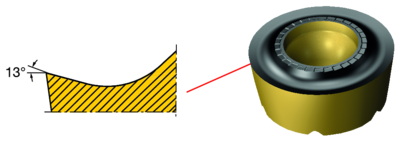 RCMT 10 T3 MP-M3 1205