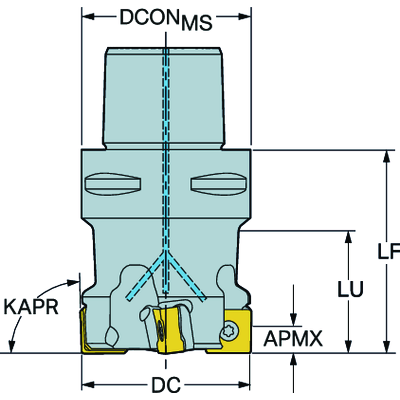 MF80-AR051C5-13M